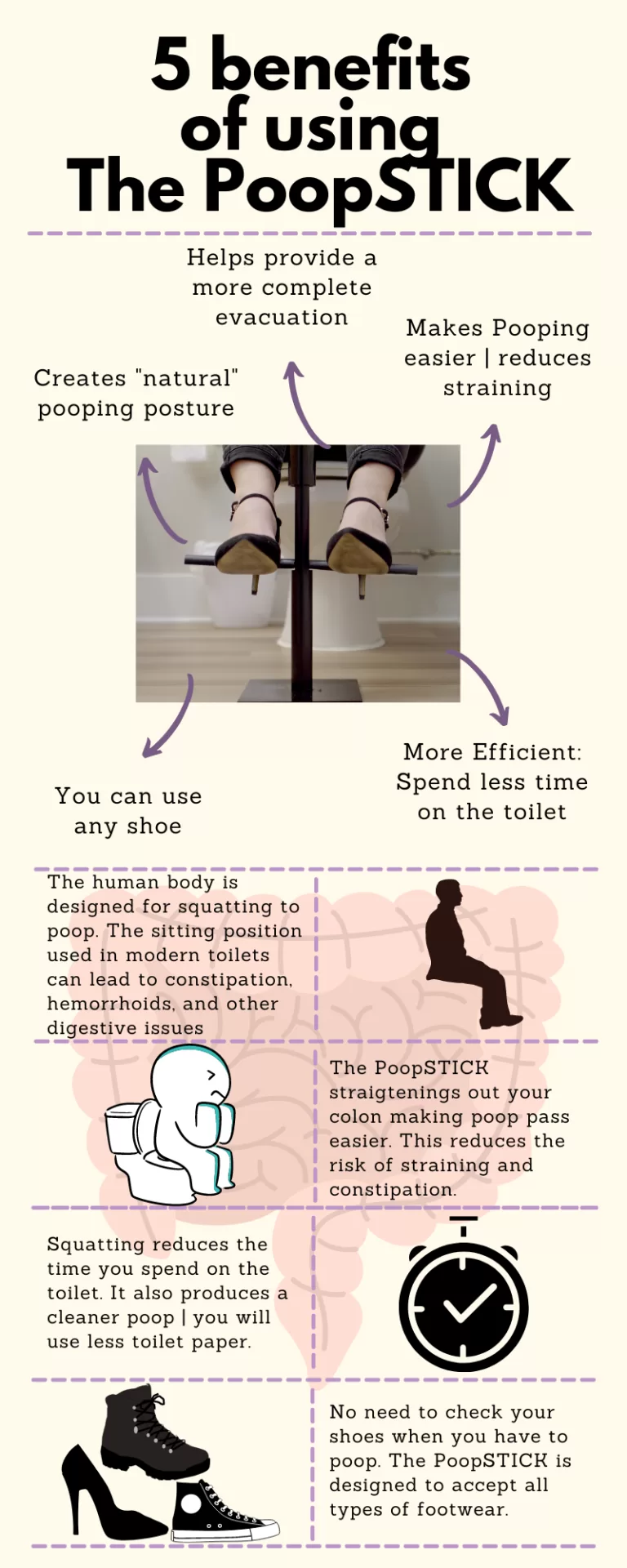 Achieving Optimal Toilet Posture: Tips for Effortless Bowel Movements